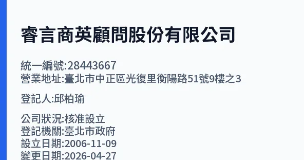 睿言商英顧問股份有限公司的照片-統編 28443667(臺北市) 公司登記資料與營業項目詳細圖表