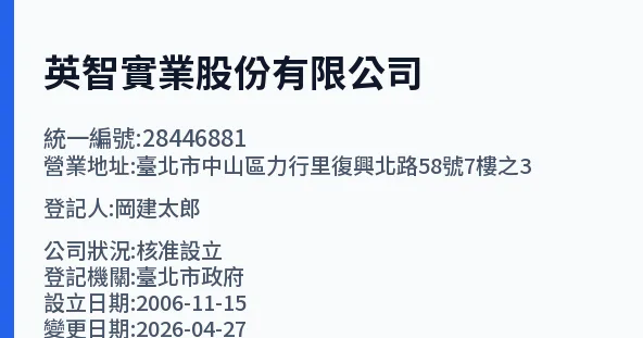 英智實業股份有限公司的照片-統編 28446881(臺北市) 公司登記資料與營業項目詳細圖表