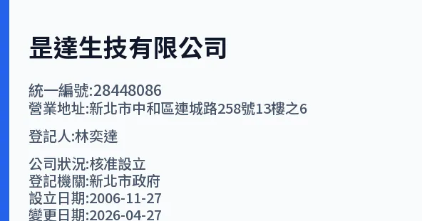 昰達生技有限公司的照片-統編 28448086(新北市) 公司登記資料與營業項目詳細圖表
