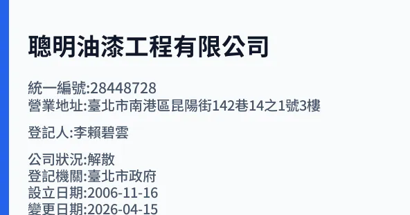 聰明油漆工程有限公司的照片-統編 28448728(臺北市) 公司登記資料與營業項目詳細圖表