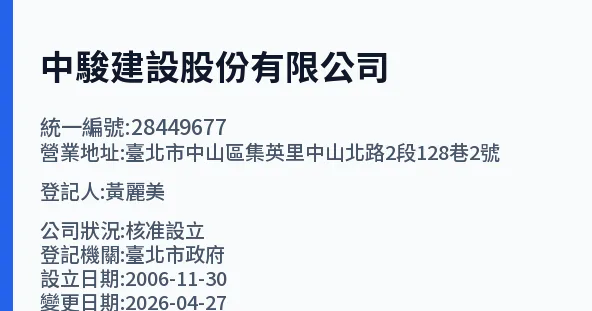 中駿建設股份有限公司的照片-統編 28449677(臺北市) 公司登記資料與營業項目詳細圖表