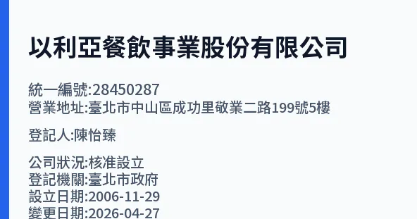 以利亞餐飲事業股份有限公司的照片-統編 28450287(臺北市) 公司登記資料與營業項目詳細圖表