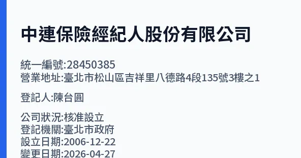 中連保險經紀人股份有限公司的照片-統編 28450385(臺北市) 公司登記資料與營業項目詳細圖表