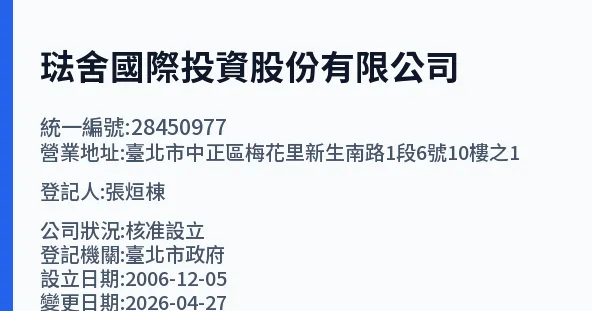 琺舍國際投資股份有限公司的照片-統編 28450977(臺北市) 公司登記資料與營業項目詳細圖表