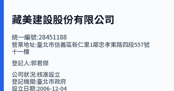 藏美建設股份有限公司的照片-統編 28451188(臺北市) 公司登記資料與營業項目詳細圖表
