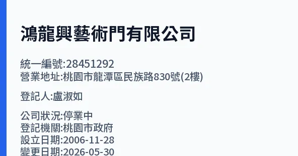 鴻龍興藝術門有限公司的照片-統編 28451292(桃園市) 公司登記資料與營業項目詳細圖表