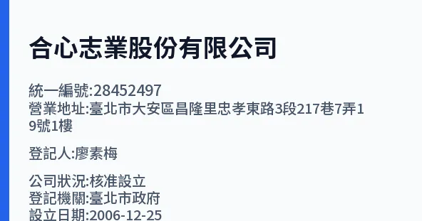合心志業股份有限公司的照片-統編 28452497(臺北市) 公司登記資料與營業項目詳細圖表