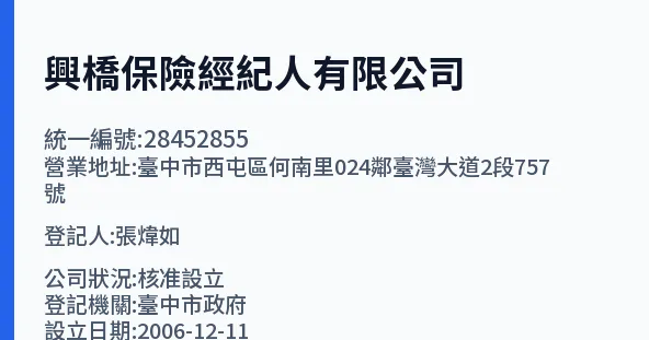 興橋保險經紀人有限公司的照片-統編 28452855(臺中市) 公司登記資料與營業項目詳細圖表