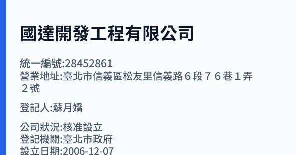 國達開發工程有限公司的照片-統編 28452861(臺北市) 公司登記資料與營業項目詳細圖表