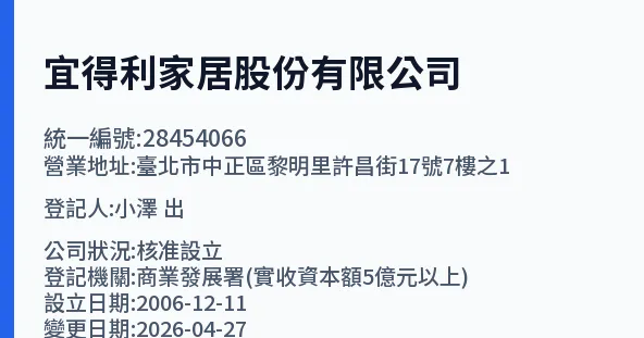 宜得利家居股份有限公司的照片-統編 28454066(臺北市) 公司登記資料與營業項目詳細圖表