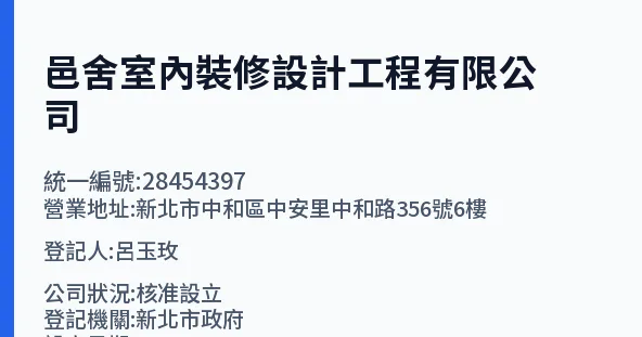 邑舍室內裝修設計工程有限公司的照片-統編 28454397(新北市) 公司登記資料與營業項目詳細圖表