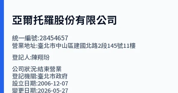 亞爾托羅股份有限公司的照片-統編 28454657(臺北市) 公司登記資料與營業項目詳細圖表