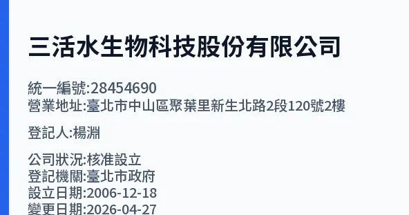 三活水生物科技股份有限公司的照片-統編 28454690(臺北市) 公司登記資料與營業項目詳細圖表