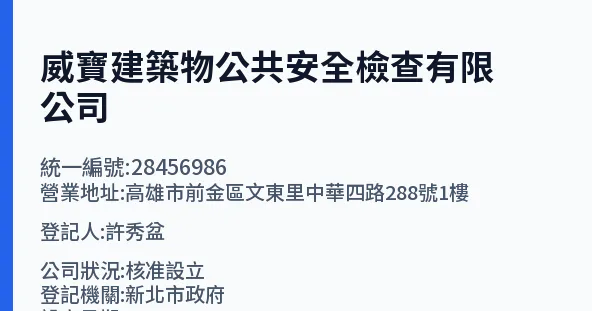 威寶建築物公共安全檢查有限公司的照片-統編 28456986(高雄市) 公司登記資料與營業項目詳細圖表