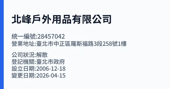 北峰戶外用品有限公司的照片-統編 28457042(臺北市) 公司登記資料與營業項目詳細圖表
