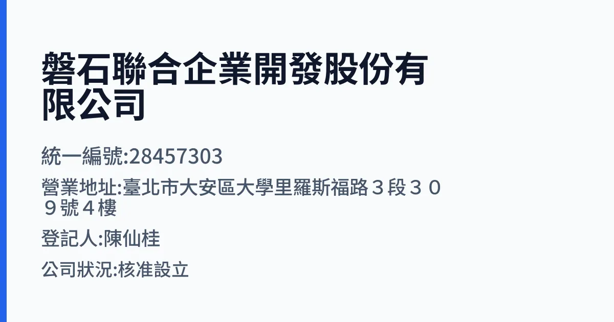 磐石聯合企業開發股份有限公司 - 統編 28457303(臺北市) 公司登記資料與營業項目詳細圖表