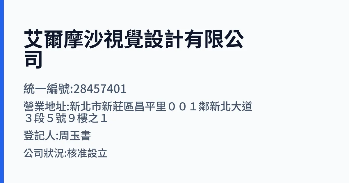艾爾摩沙視覺設計有限公司 - 統編 28457401(新北市) 公司登記資料與營業項目詳細圖表