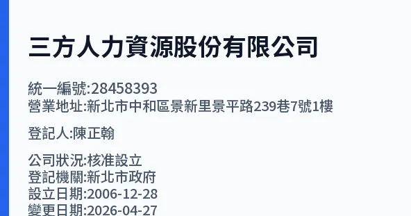 三方人力資源股份有限公司的照片-統編 28458393(新北市) 公司登記資料與營業項目詳細圖表