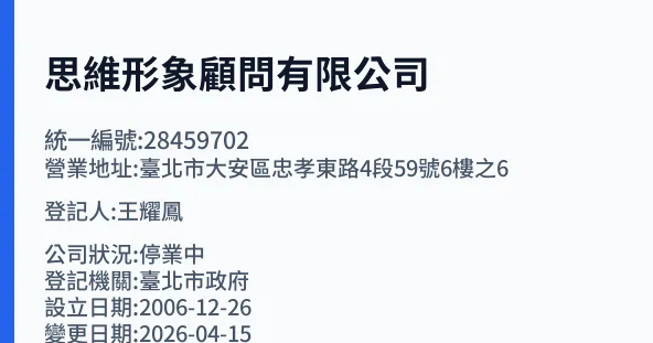 思維形象顧問有限公司的照片-統編 28459702(臺北市) 公司登記資料與營業項目詳細圖表
