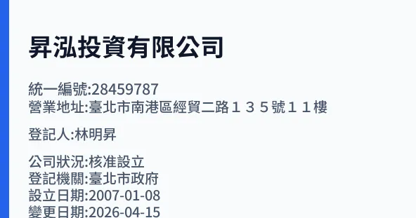 昇泓投資有限公司的照片-統編 28459787(臺北市) 公司登記資料與營業項目詳細圖表