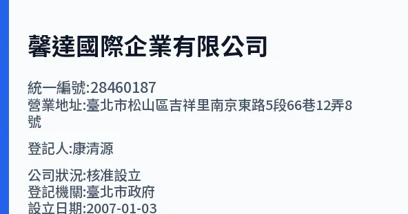 馨達國際企業有限公司的照片-統編 28460187(臺北市) 公司登記資料與營業項目詳細圖表