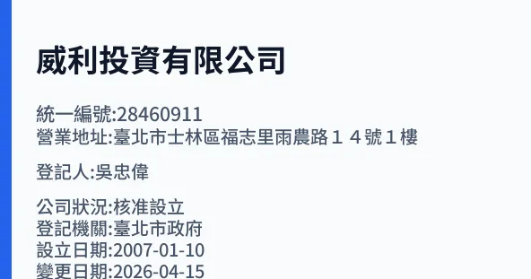 威利投資有限公司的照片-統編 28460911(臺北市) 公司登記資料與營業項目詳細圖表