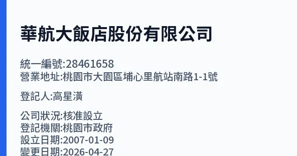 華航大飯店股份有限公司的照片-統編 28461658(桃園市) 公司登記資料與營業項目詳細圖表