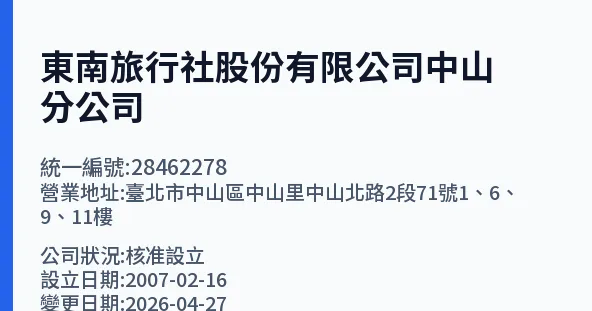 東南旅行社股份有限公司中山分公司的照片-統編 28462278(臺北市) 公司登記資料與營業項目詳細圖表