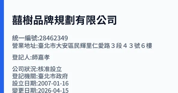 囍樹品牌規劃有限公司的照片-統編 28462349(臺北市) 公司登記資料與營業項目詳細圖表