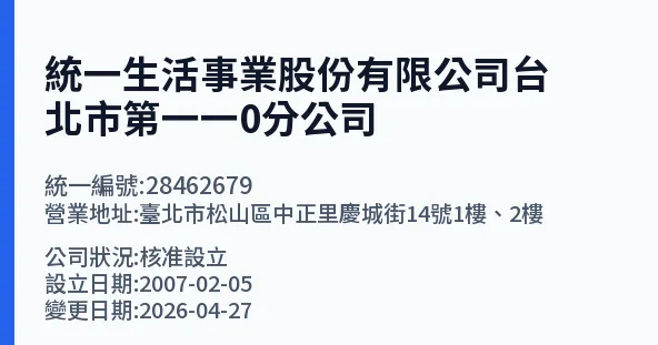 統一生活事業股份有限公司台北市第一一0分公司的照片-統編 28462679(臺北市) 公司登記資料與營業項目詳細圖表