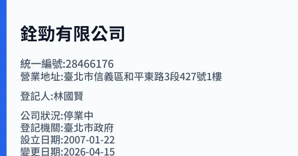 銓勁有限公司的照片-統編 28466176(臺北市) 公司登記資料與營業項目詳細圖表