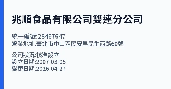兆順食品有限公司雙連分公司的照片-統編 28467647(臺北市) 公司登記資料與營業項目詳細圖表