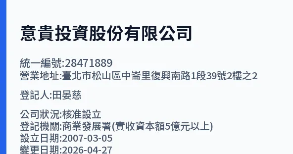 意貴投資股份有限公司的照片-統編 28471889(臺北市) 公司登記資料與營業項目詳細圖表