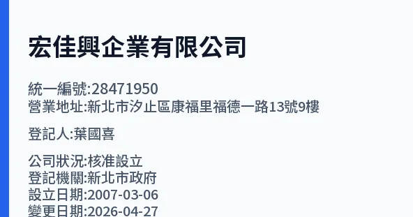 宏佳興企業有限公司的照片-統編 28471950(新北市) 公司登記資料與營業項目詳細圖表