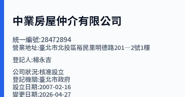 中業房屋仲介有限公司的照片-統編 28472894(臺北市) 公司登記資料與營業項目詳細圖表