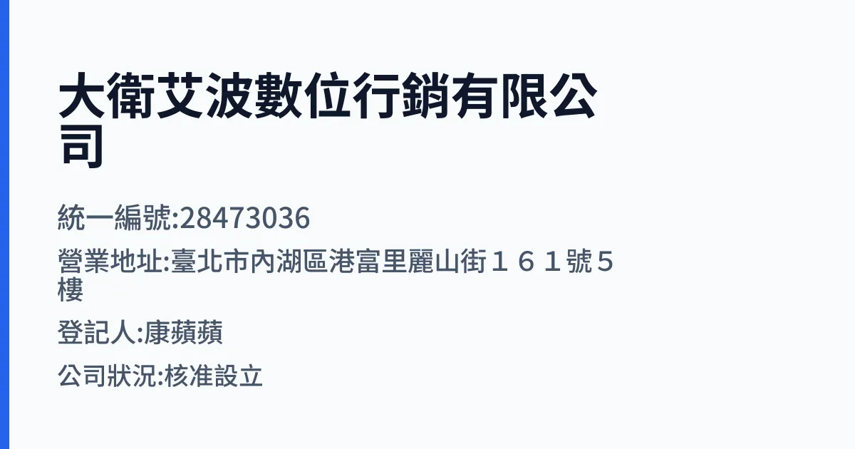 大衛艾波數位行銷有限公司 - 統編 28473036(臺北市) 公司登記資料與營業項目詳細圖表