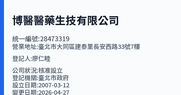 博醫醫藥生技有限公司的照片-統編 28473319(臺北市) 公司登記資料與營業項目詳細圖表