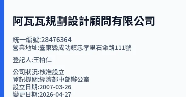 阿瓦瓦規劃設計顧問有限公司的照片-統編 28476364(臺東縣) 公司登記資料與營業項目詳細圖表