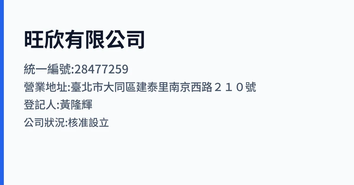 旺欣有限公司 - 統編 28477259(臺北市) 公司登記資料與營業項目詳細圖表