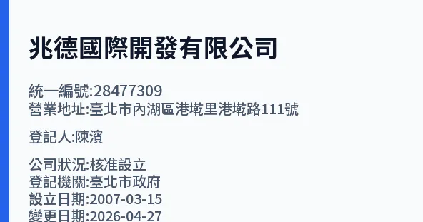 兆德國際開發有限公司的照片-統編 28477309(臺北市) 公司登記資料與營業項目詳細圖表