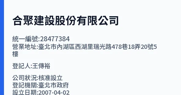合聚建設股份有限公司的照片-統編 28477384(臺北市) 公司登記資料與營業項目詳細圖表