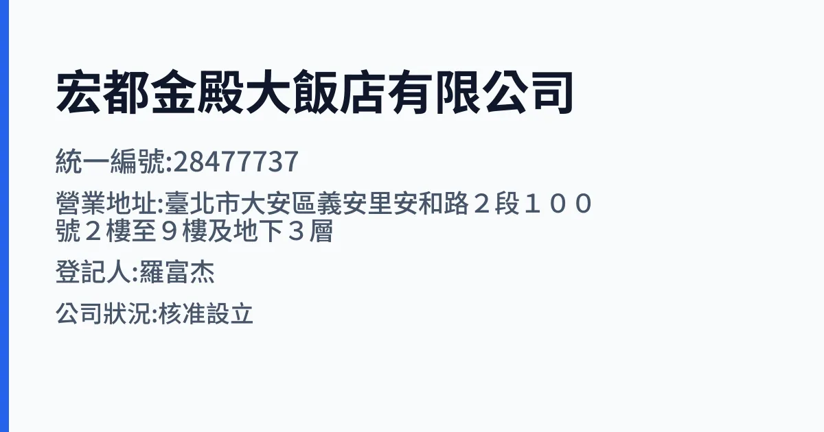 宏都金殿大飯店有限公司 - 統編 28477737(臺北市) 公司登記資料與營業項目詳細圖表