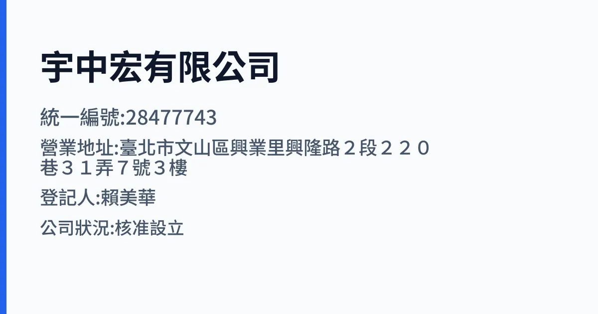 宇中宏有限公司 - 統編 28477743(臺北市) 公司登記資料與營業項目詳細圖表