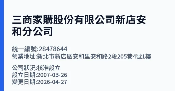 三商家購股份有限公司新店安和分公司的照片-統編 28478644(新北市) 公司登記資料與營業項目詳細圖表