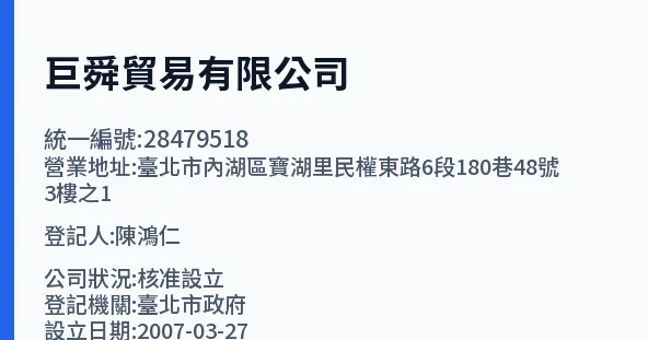 巨舜貿易有限公司的照片-統編 28479518(臺北市) 公司登記資料與營業項目詳細圖表