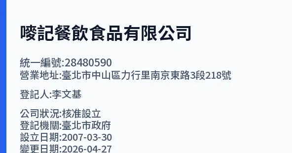 嘜記餐飲食品有限公司的照片-統編 28480590(臺北市) 公司登記資料與營業項目詳細圖表