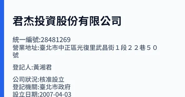 君杰投資股份有限公司的照片-統編 28481269(臺北市) 公司登記資料與營業項目詳細圖表