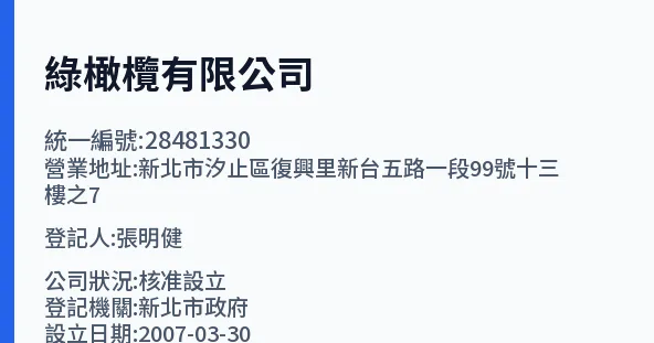 綠橄欖有限公司的照片-統編 28481330(新北市) 公司登記資料與營業項目詳細圖表