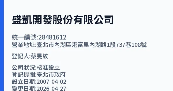 盛凱開發股份有限公司的照片-統編 28481612(臺北市) 公司登記資料與營業項目詳細圖表