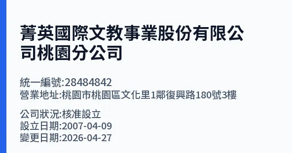菁英國際文教事業股份有限公司桃園分公司的照片-統編 28484842(桃園市) 公司登記資料與營業項目詳細圖表